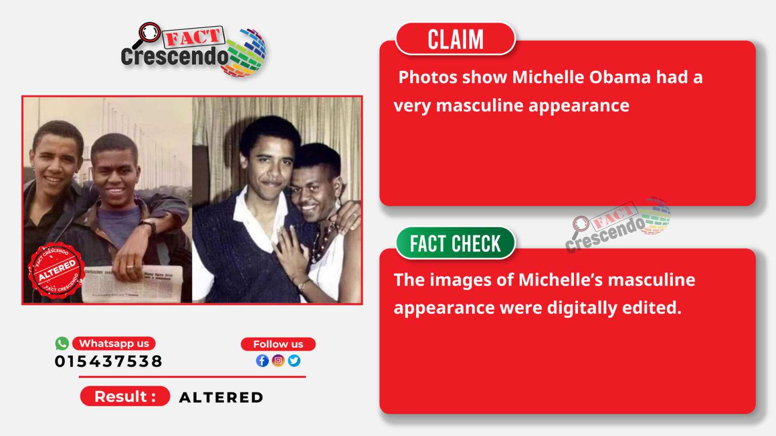 Digitally Altered Images of Michelle Obama Appears Masculine - Fact ...